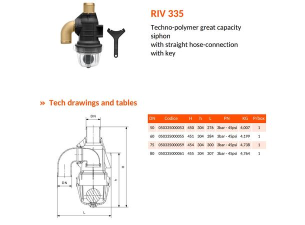 SIFFONVENTIL Ø80 plast inkl.nøkkel RIV 335 Ocean - Egil Eng