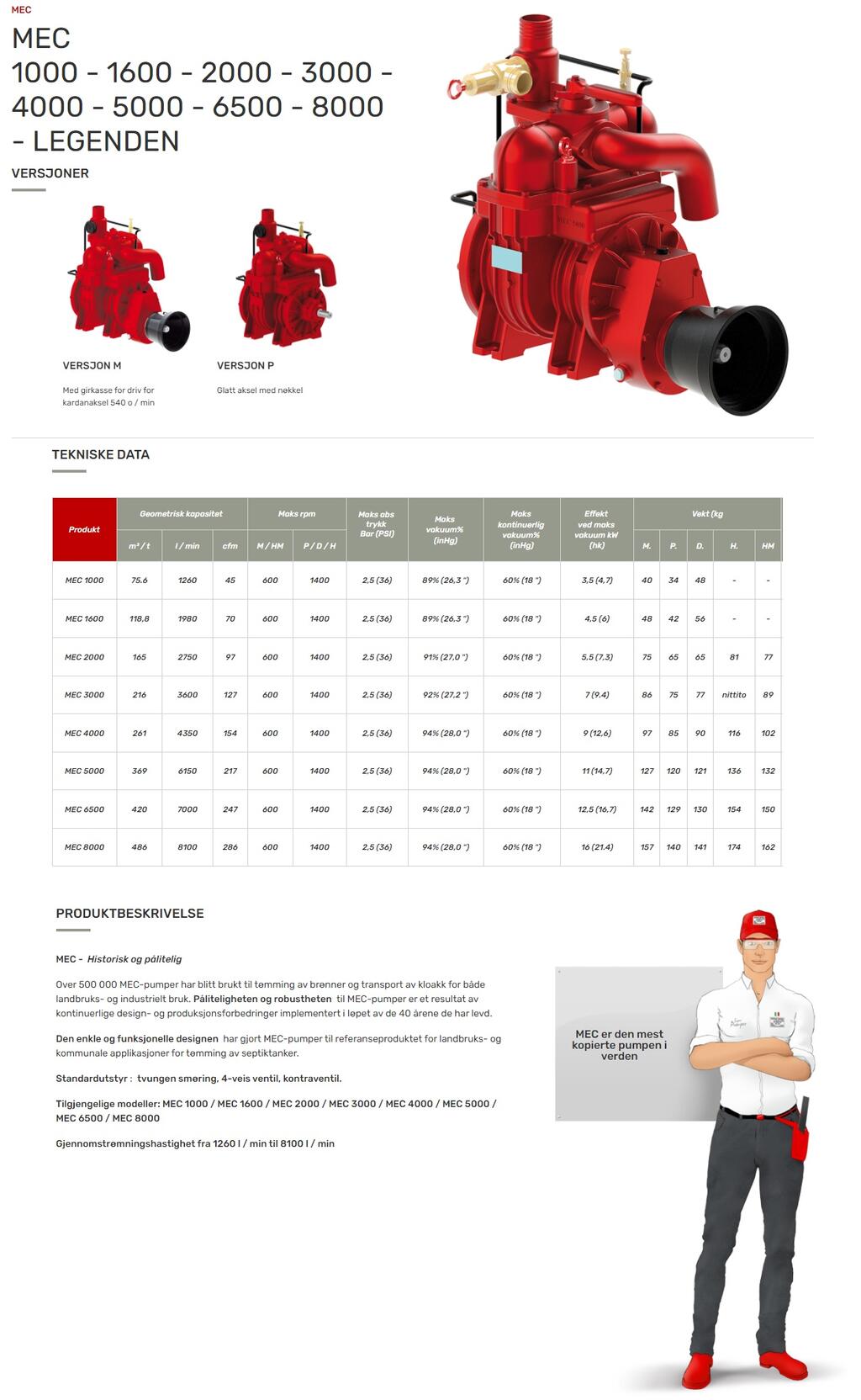 MEC 8000/M m/autosm.LA/trykkbegr.ventil (M) for PTO drift - New_EgilEng