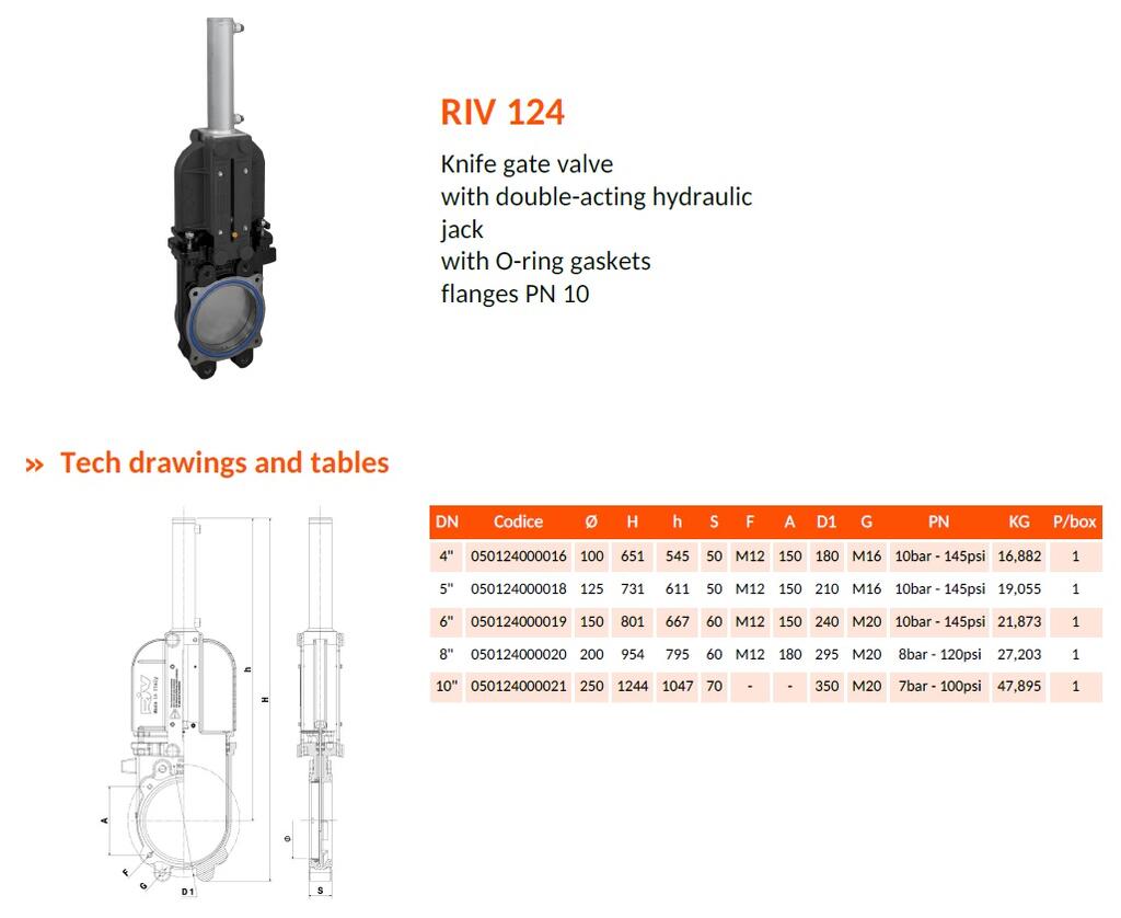 SLUSEVENTIL 4" med PN 10 flens RIV 120, Gladio for spak - Egil Eng